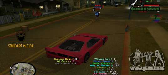 Indicators para GTA San Andreas